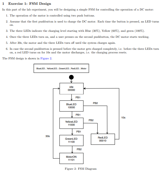 1 Exercise 1: FSM Design In this part of the lab | Chegg.com