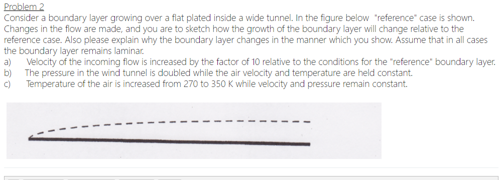 Solved Problem 2 Consider a boundary layer growing over a | Chegg.com