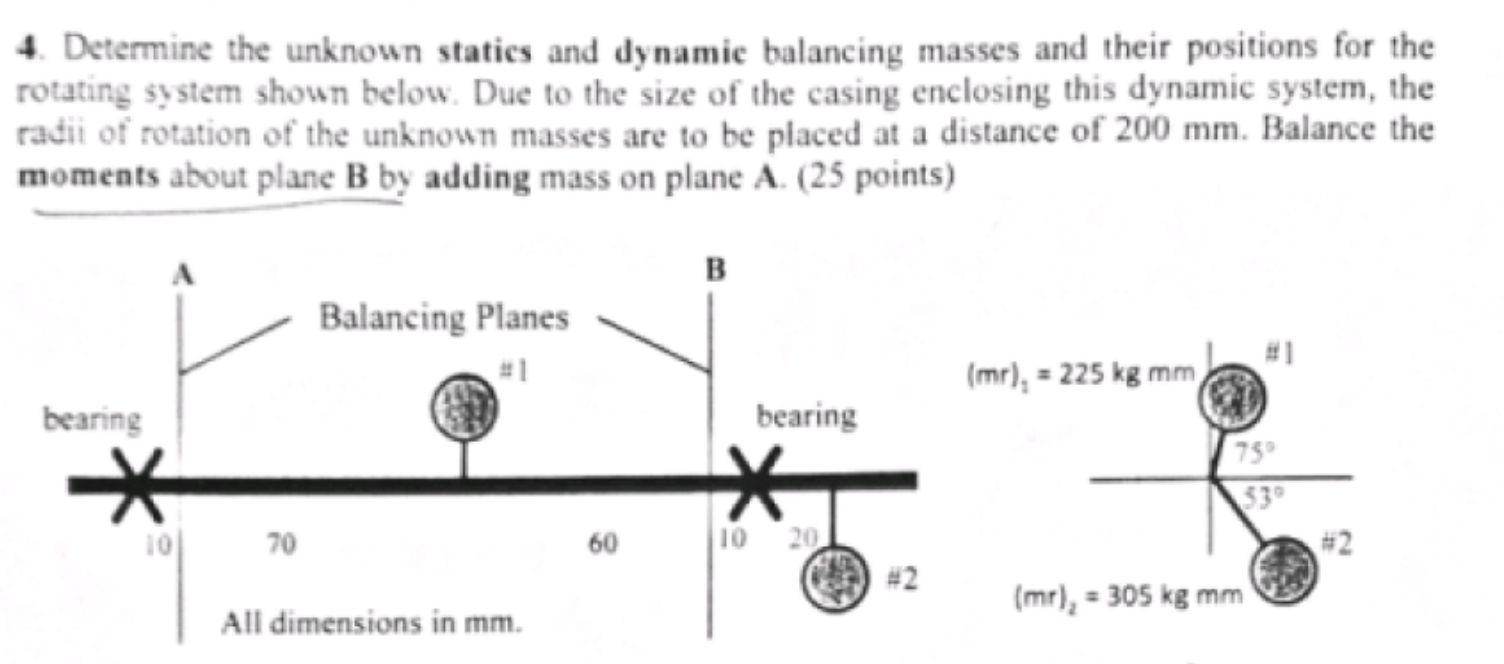 4. Determine the unknown statics and dynamic | Chegg.com