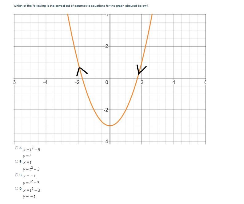 Solved Which of the following is the correct set of | Chegg.com