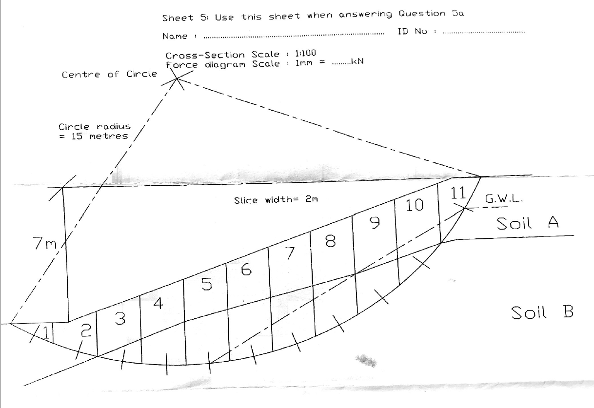 Sheet 4 : Slope Stability Worksheet: Use this | Chegg.com