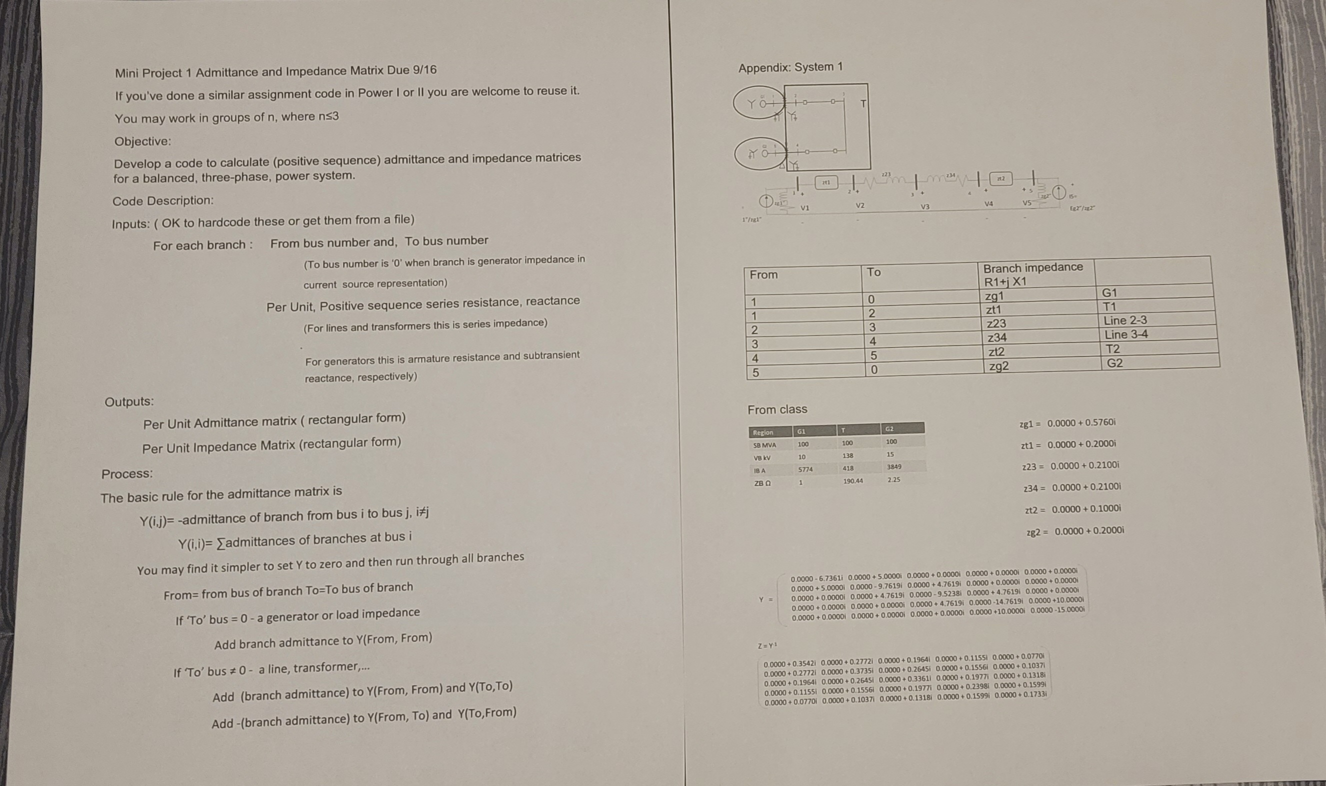 Solved Mini Project 1 Admittance and Impedance Matrix Due | Chegg.com