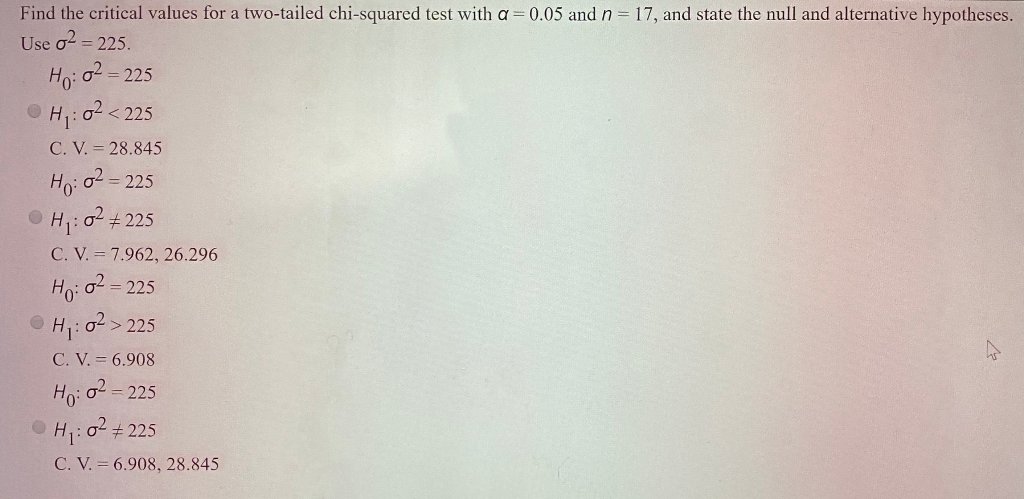 Solved Find the critical values for a two-tailed chi-squared | Chegg.com