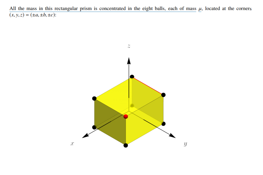 All the mass in this rectangular prism is | Chegg.com