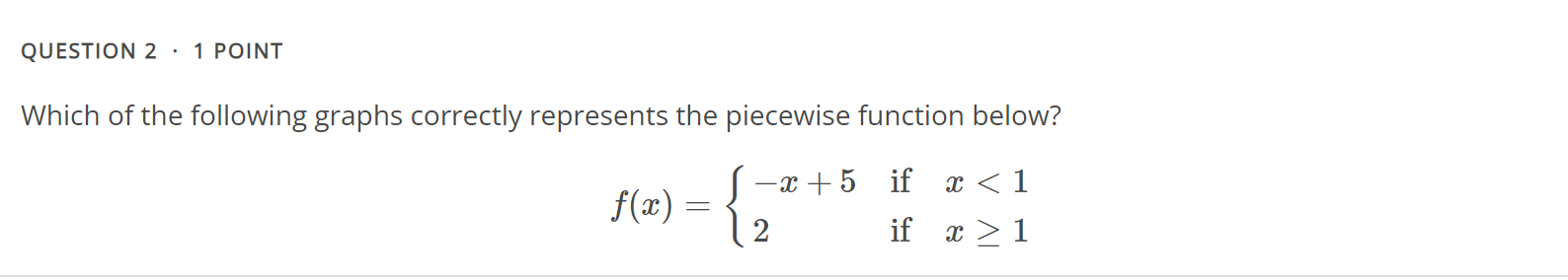 Solved QUESTION 2 - 1 ﻿POINTWhich of the following graphs | Chegg.com