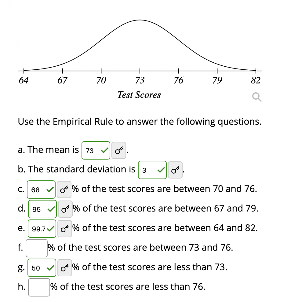 Solved % of the test scores are between 70 and 76 . σ⋄% of | Chegg.com
