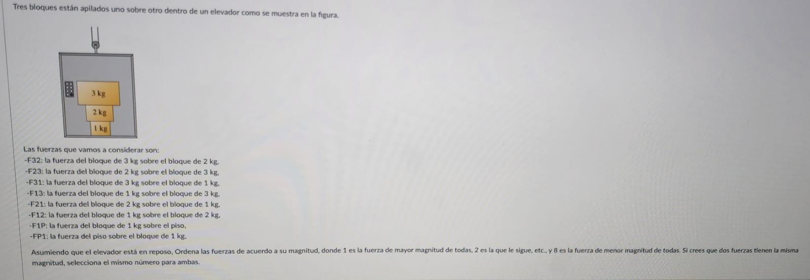 Solved The forces that we are going to consider are: -F32: | Chegg.com