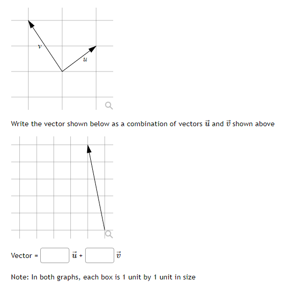 Solved Write the vector shown below as a combination of | Chegg.com