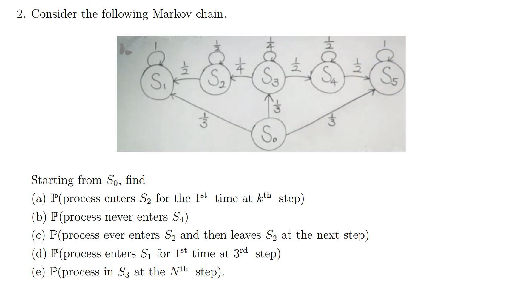 Solved 2. Consider the following Markov chain. Starting from | Chegg.com