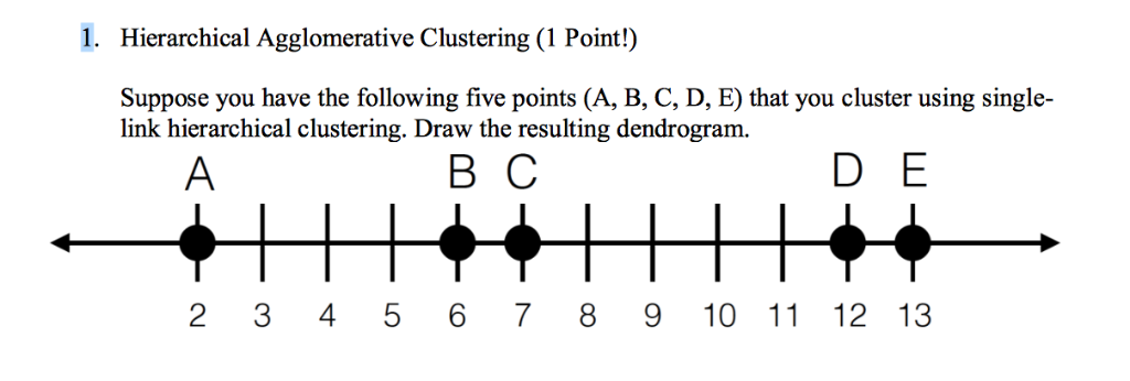 1. Hierarchical Agglomerative Clustering (1 Point!) | Chegg.com