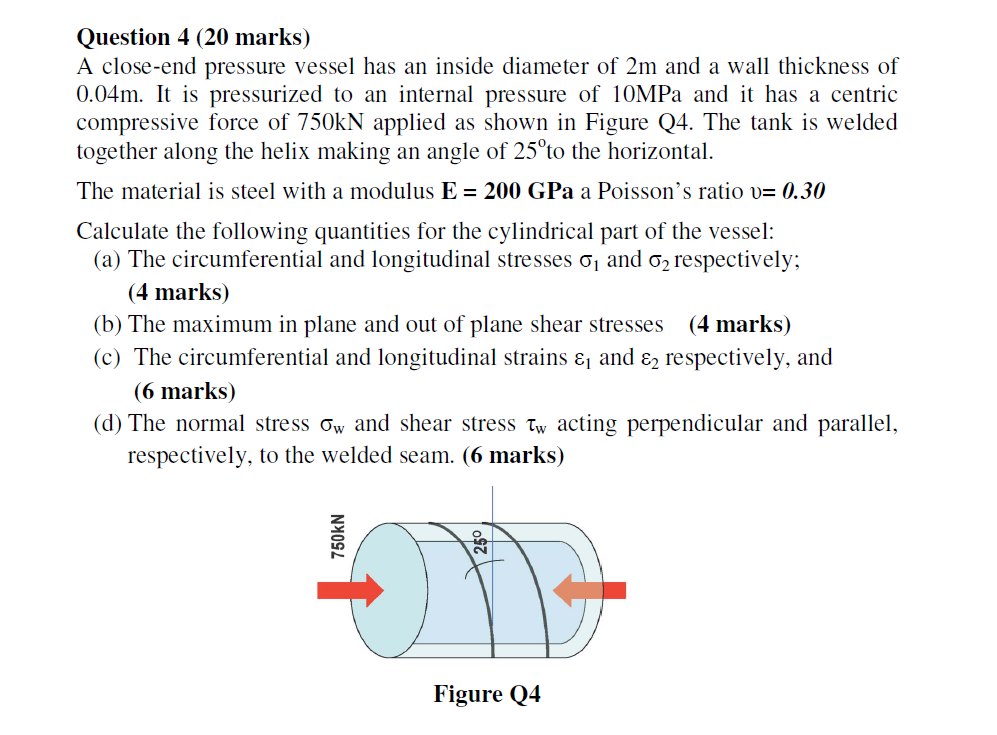 Solved Question 4 (20 ﻿marks)A close-end pressure vessel has | Chegg.com
