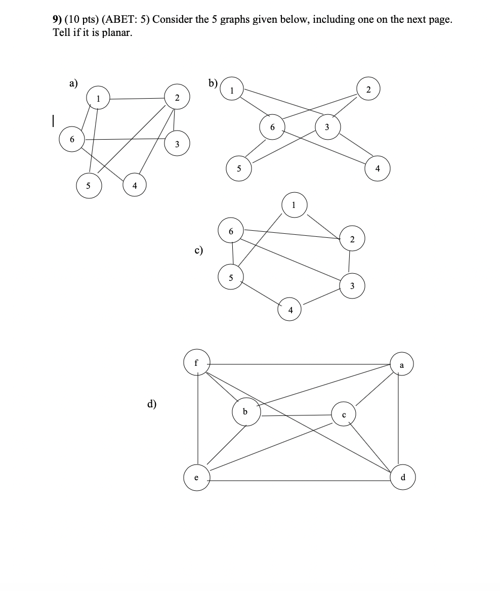 Solved 7) (3 pts) (ABET: 5) Does this graph have an Euler | Chegg.com Solved 7) (3 pts) (ABET: 5) Does this graph have an Euler | Chegg.com