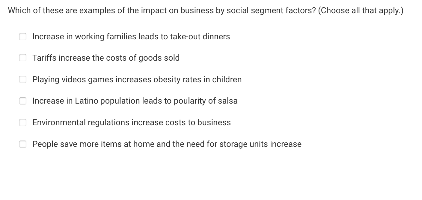Solved Which of these are examples of the impact on business | Chegg.com