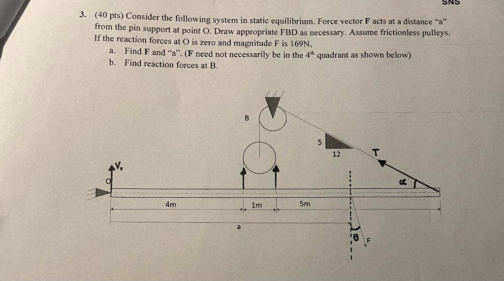 Solved 3. (40 pts) Consider the following system in static | Chegg.com Solved 3. (40 pts) Consider the following system in static | Chegg.com