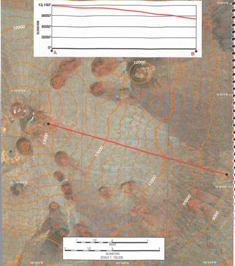 Solved Which volcano is shown in Figure 20.3c? ﻿Which | Chegg.com