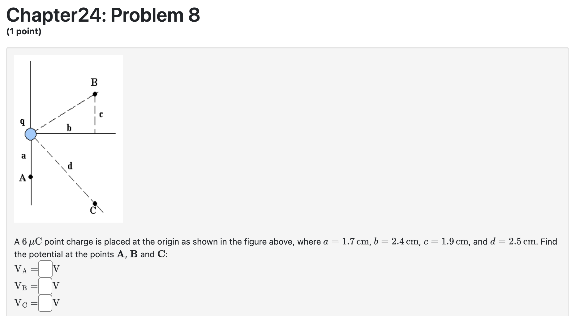Solved Chapter24: Problem 8 (1 point) A 6μC point charge is | Chegg.com