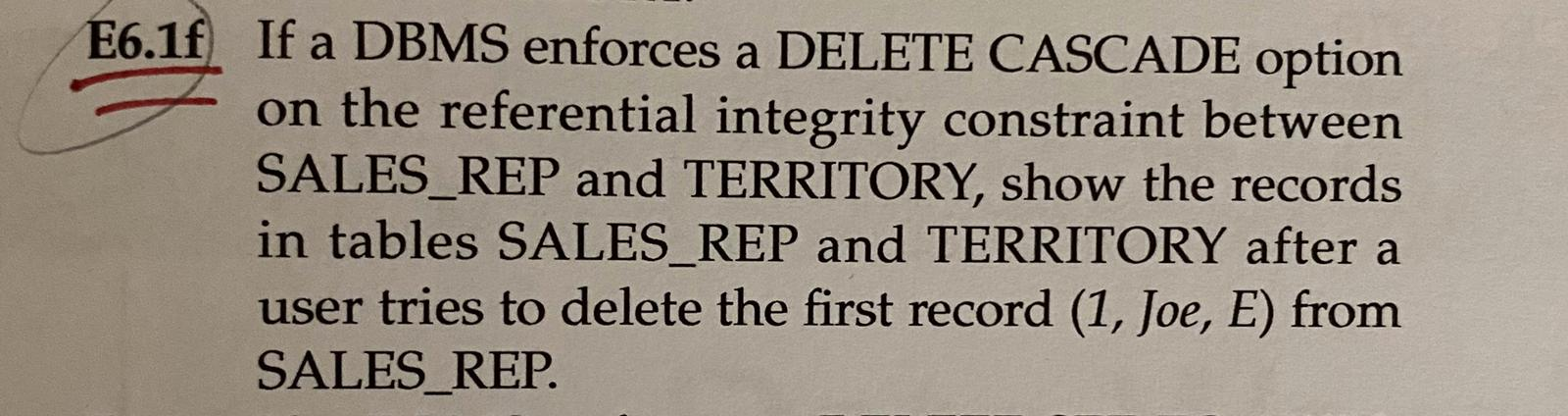 Solved TERRITORY TerID TerName Joe East SALES REP SRID | Chegg.com