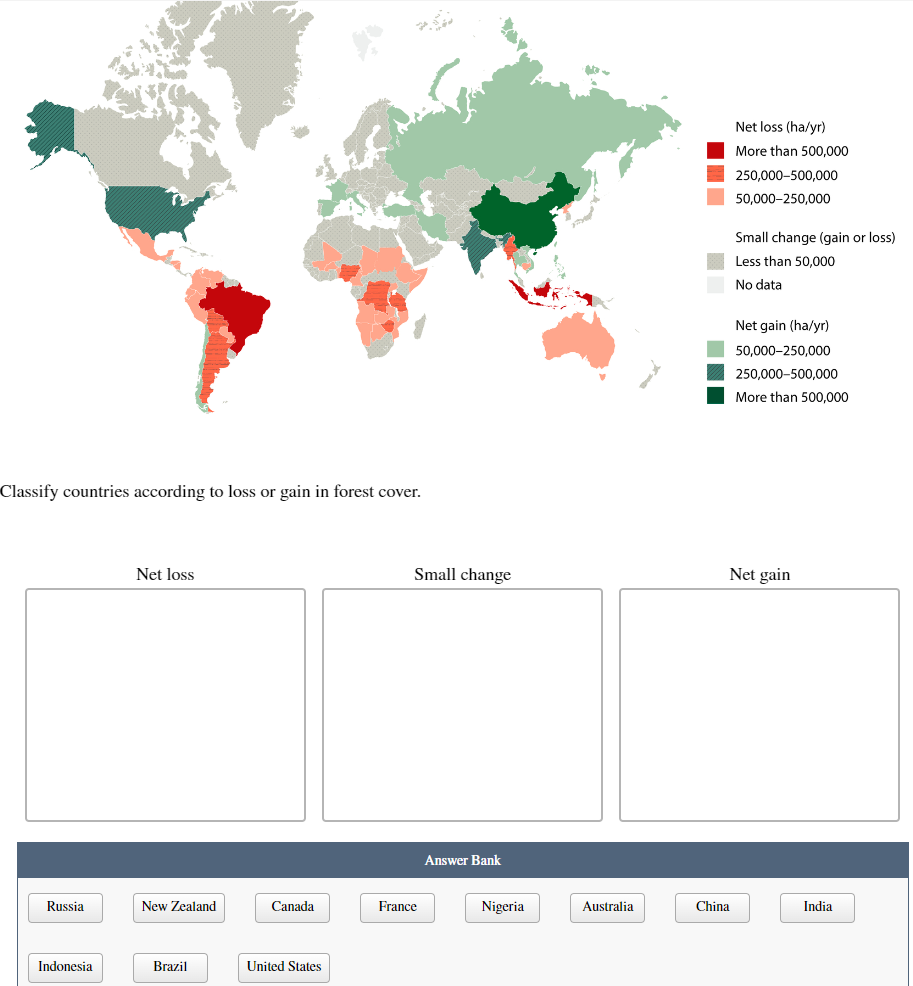 Solved The map shows the net change in forest cover from | Chegg.com