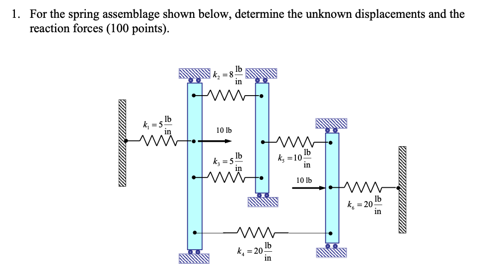 Solved For the spring assemblage shown below, determine the | Chegg.com