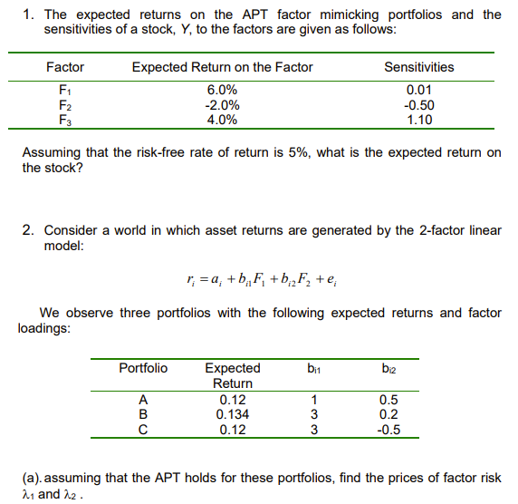 Solved The expected returns on the APT factor mimicking | Chegg.com