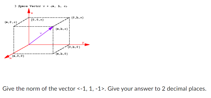 Solved Give the norm of the vector . Give your | Chegg.com