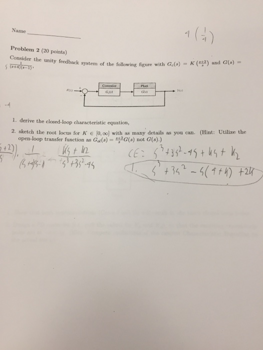 Solved 1 (4) Name Problem 2 (20 points) Consider the unity | Chegg.com