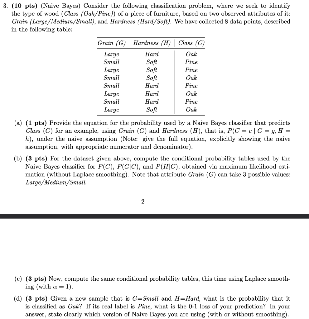 3. (10 pts) (Naive Bayes) Consider the following | Chegg.com