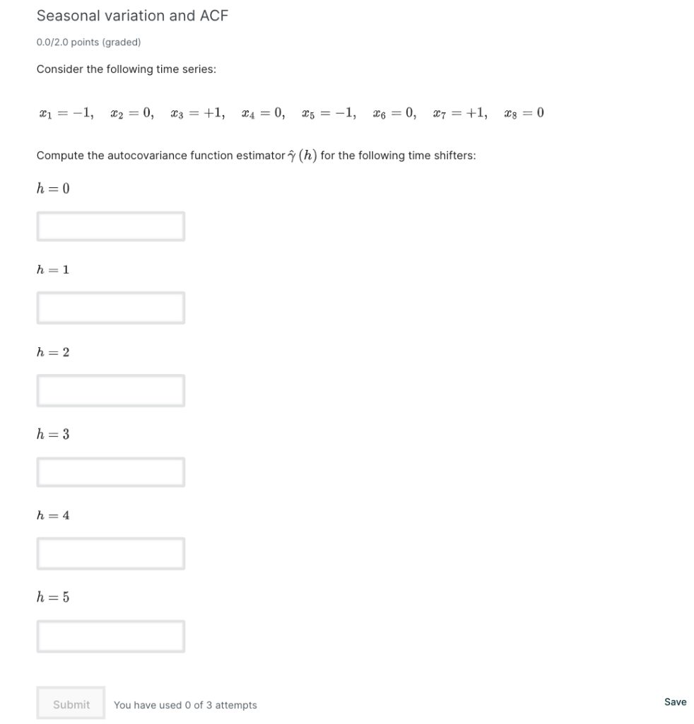 Solved Seasonal variation and ACF 0.0/2.0 points (graded) | Chegg.com