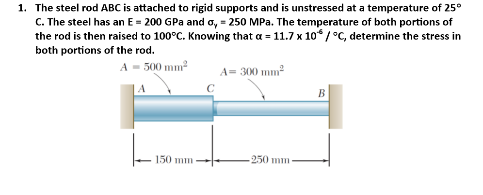 Solved The steel rod ABC is attached to rigid supports and | Chegg.com