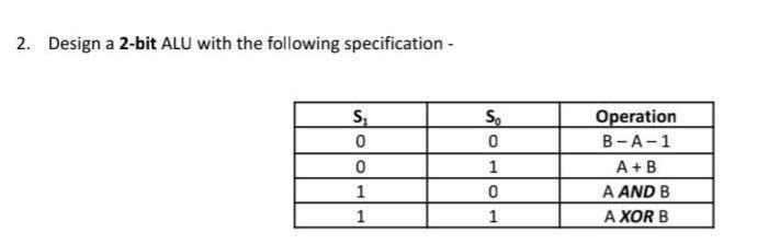 Solved 2. Design a 2-bit ALU with the following | Chegg.com