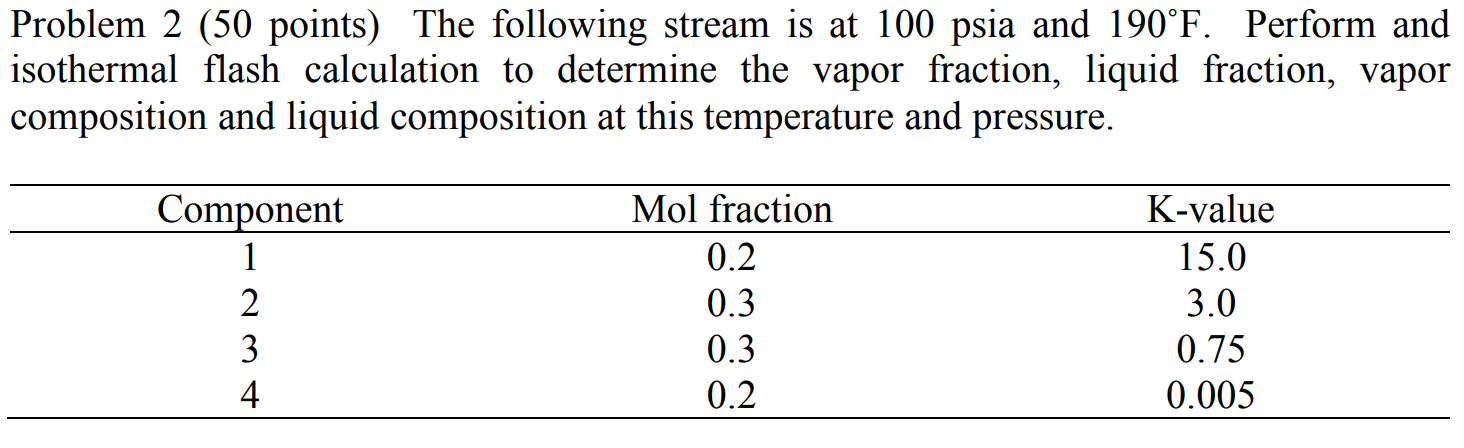 Solved Problem 2 (50 points) The following stream is at 100 | Chegg.com Solved Problem 2 (50 points) The following stream is at 100 | Chegg.com