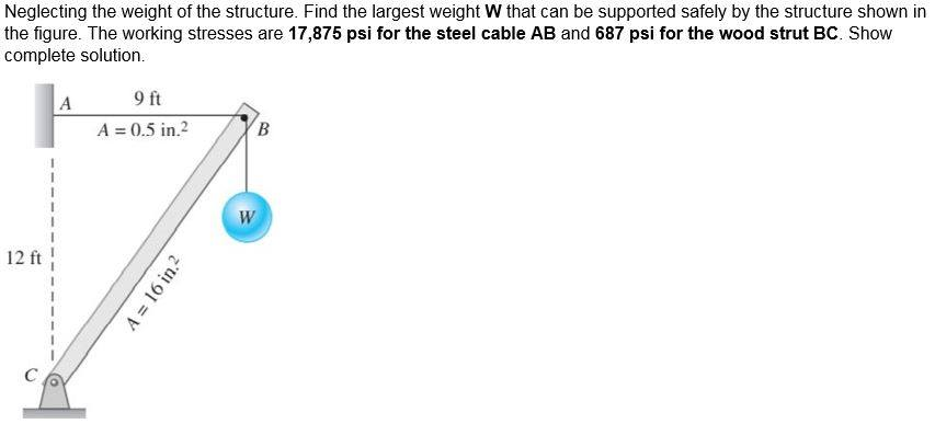 Solved Neglecting the weight of the structure. Find the | Chegg.com