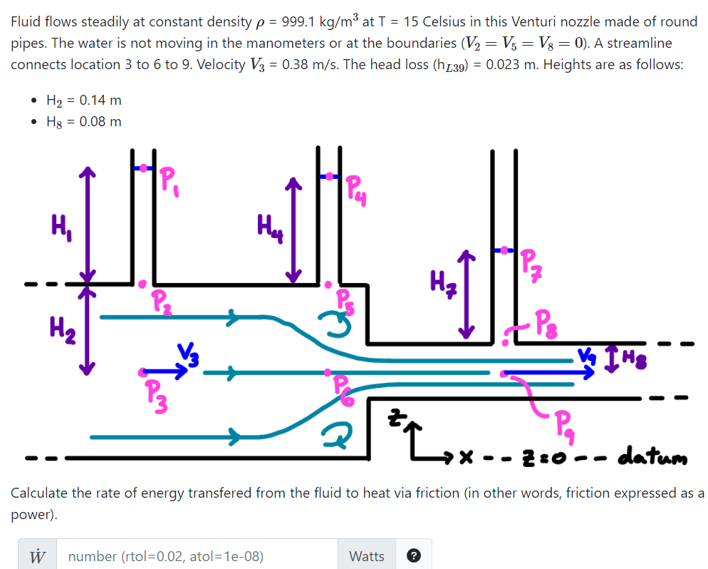 Solved Fluid flows steadily at constant density ρ=999.1 | Chegg.com