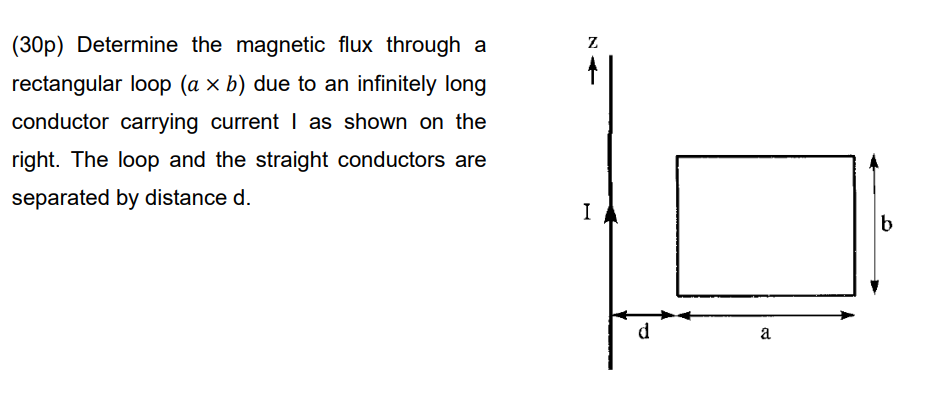 Solved (30p) Determine the magnetic flux through a | Chegg.com