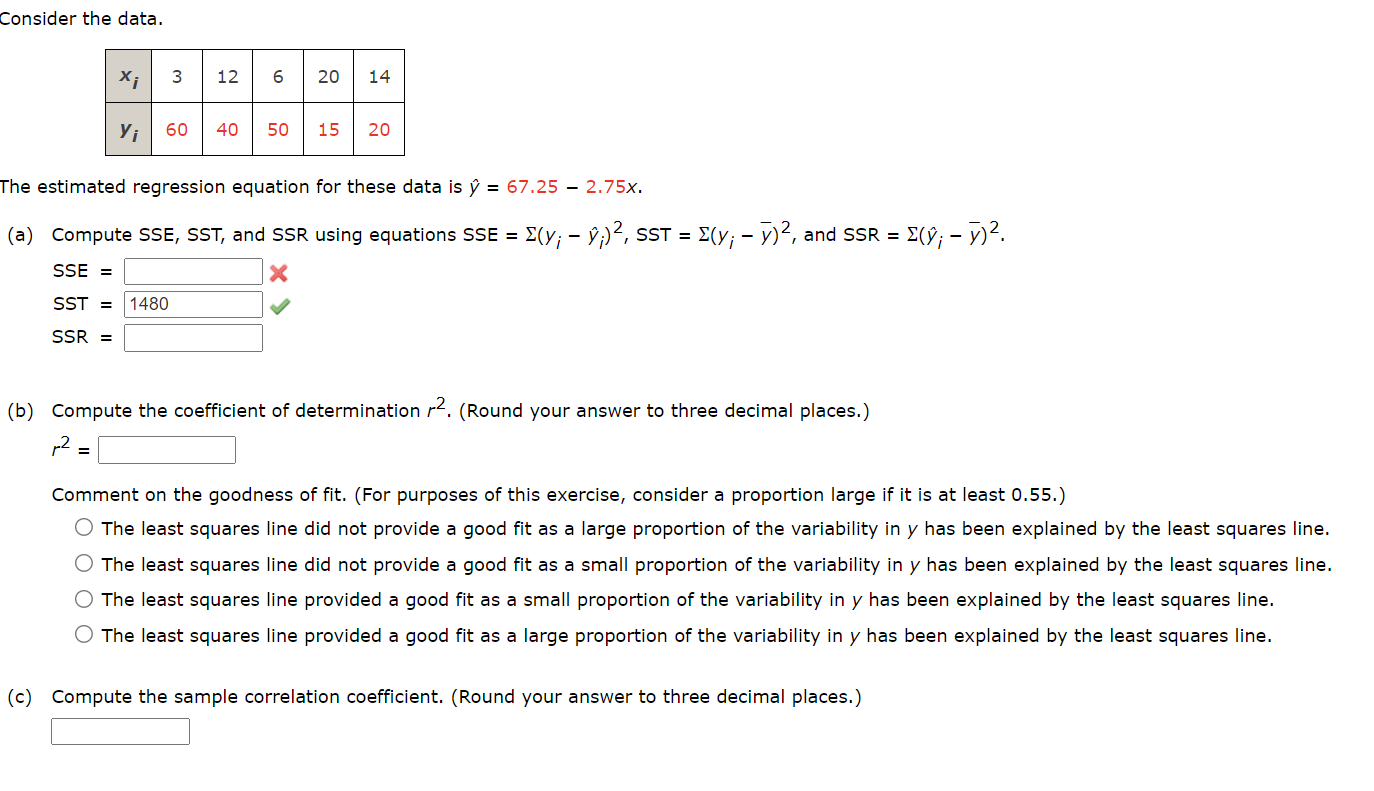 Solved Consider the data.The estimated regression equation | Chegg.com