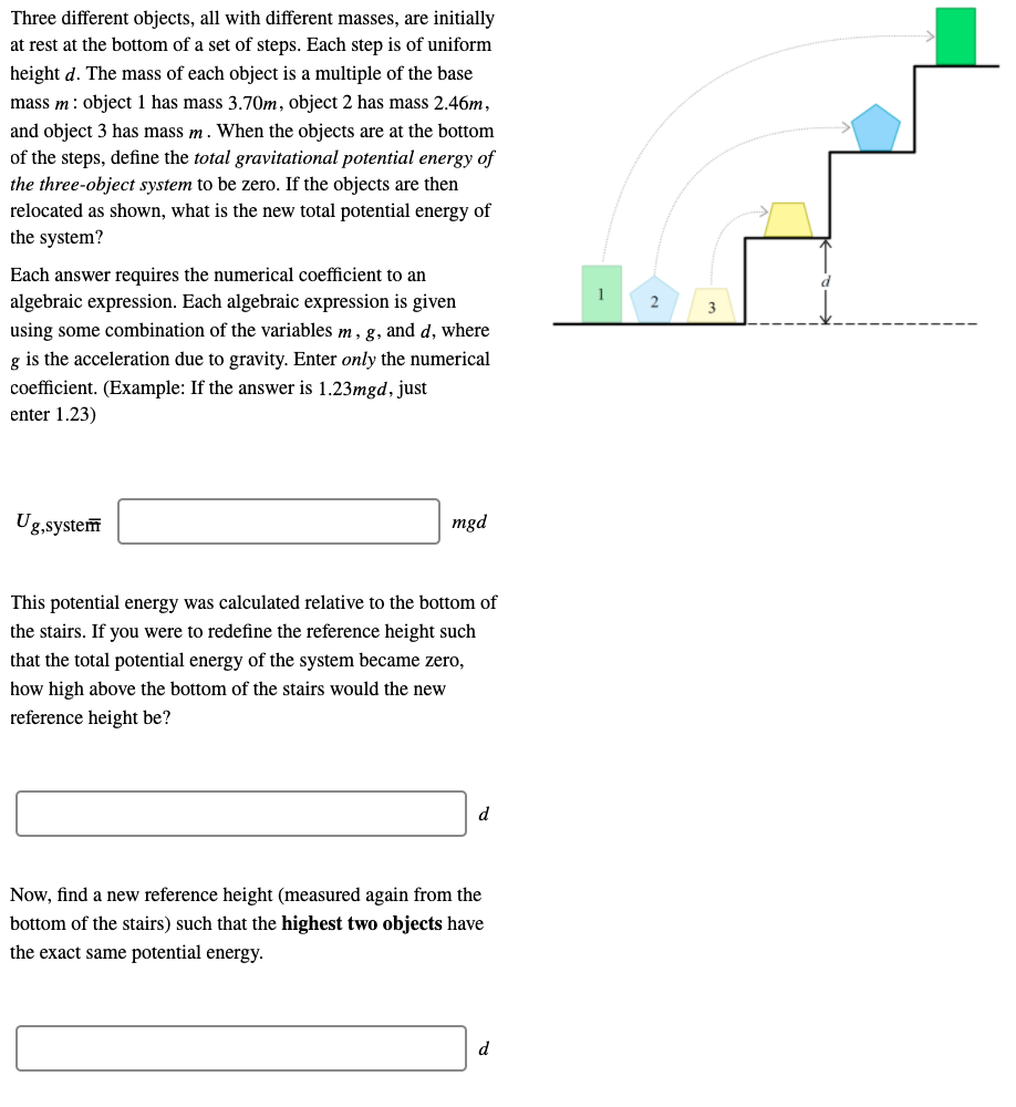 Solved Three different objects, all with different masses, | Chegg.com