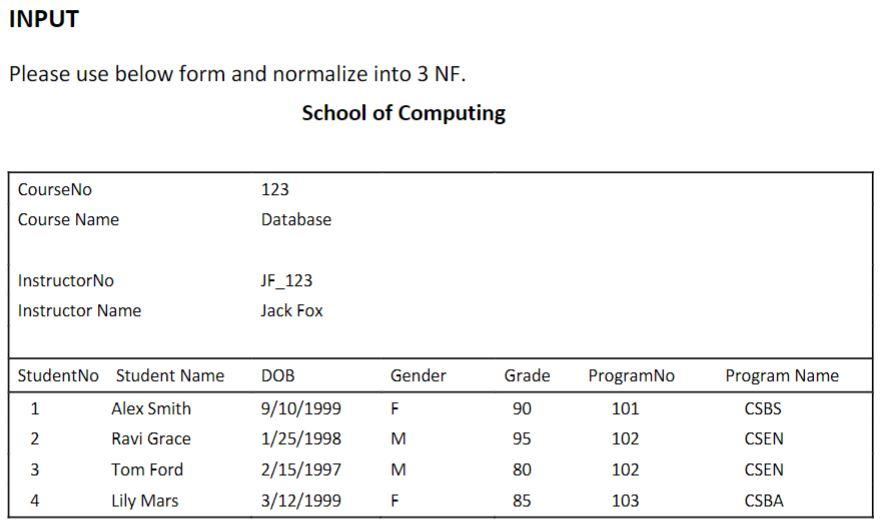 Solved (I need help going through the below form with all | Chegg.com