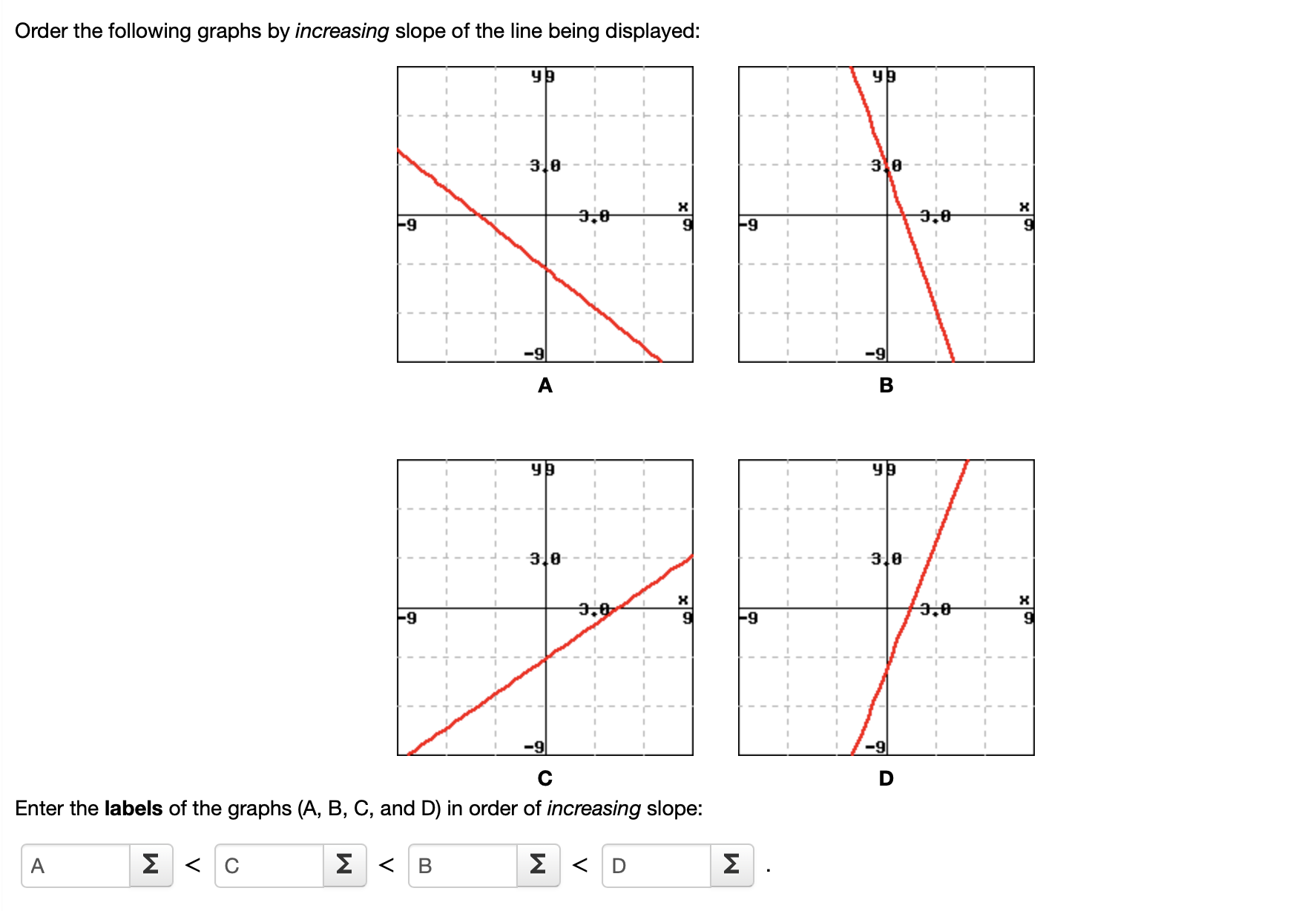 Solved Order the following graphs by increasing slope of the | Chegg.com