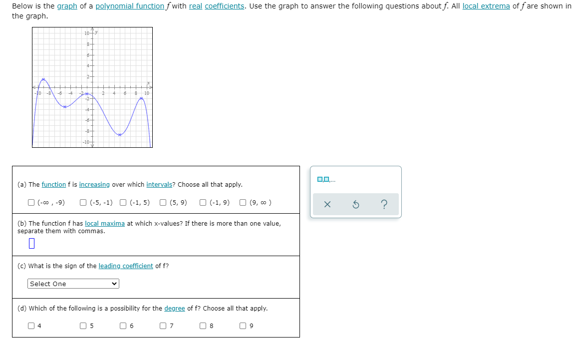Solved Below is the graph of a polynomial function f with | Chegg.com
