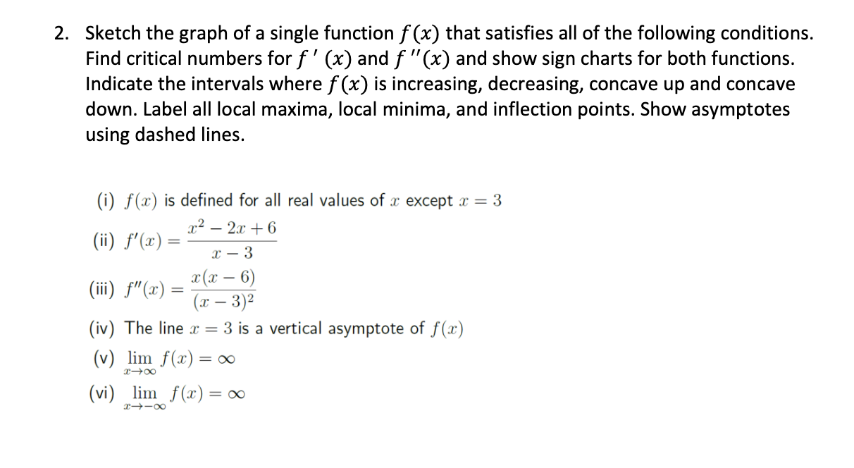 Solved 2. Sketch the graph of a single function f(x) that | Chegg.com