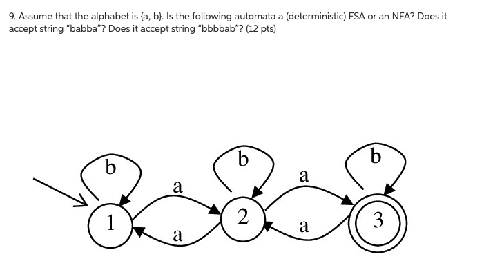 Solved 9. Assume that the alphabet is (a, b). Is the | Chegg.com