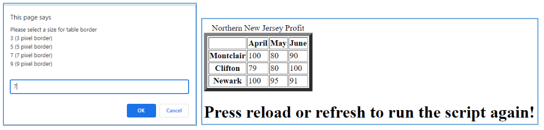 Solved Use java-script and HTML5 to make a switch-case | Chegg.com