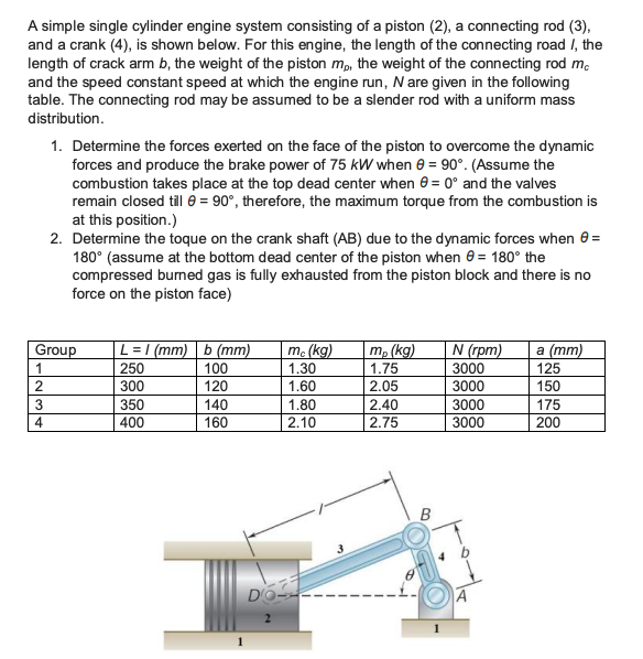 Solved а A simple single cylinder engine system consisting | Chegg.com