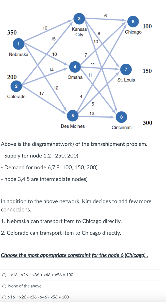 Solved 6 3 16 6 100 Chicago Kansas City 350 8 15 10 1 | Chegg.com