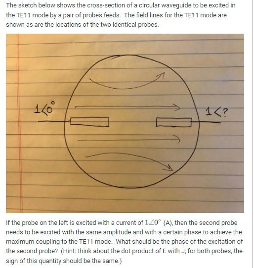 Solved The sketch below shows the cross-section of a | Chegg.com
