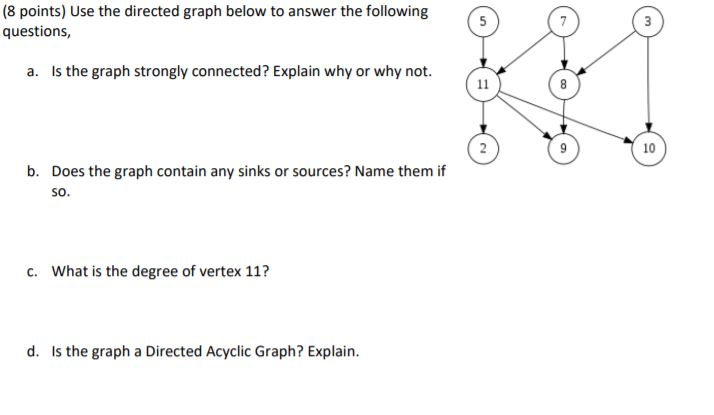 Solved (8 points) Use the directed graph below to answer the | Chegg.com