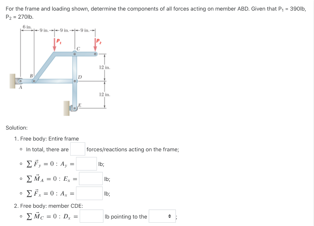 Solved For the frame and loading shown, determine the | Chegg.com