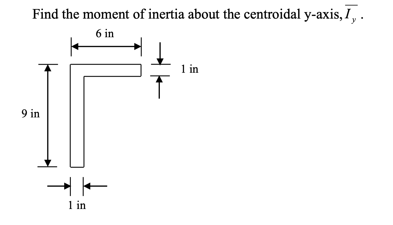 Solved Find the moment of inertia about the centroidal | Chegg.com