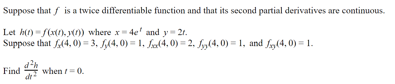 Solved Suppose that f is a twice differentiable function and | Chegg.com
