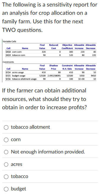 Solved If the farmer can obtain additional resources, what | Chegg.com